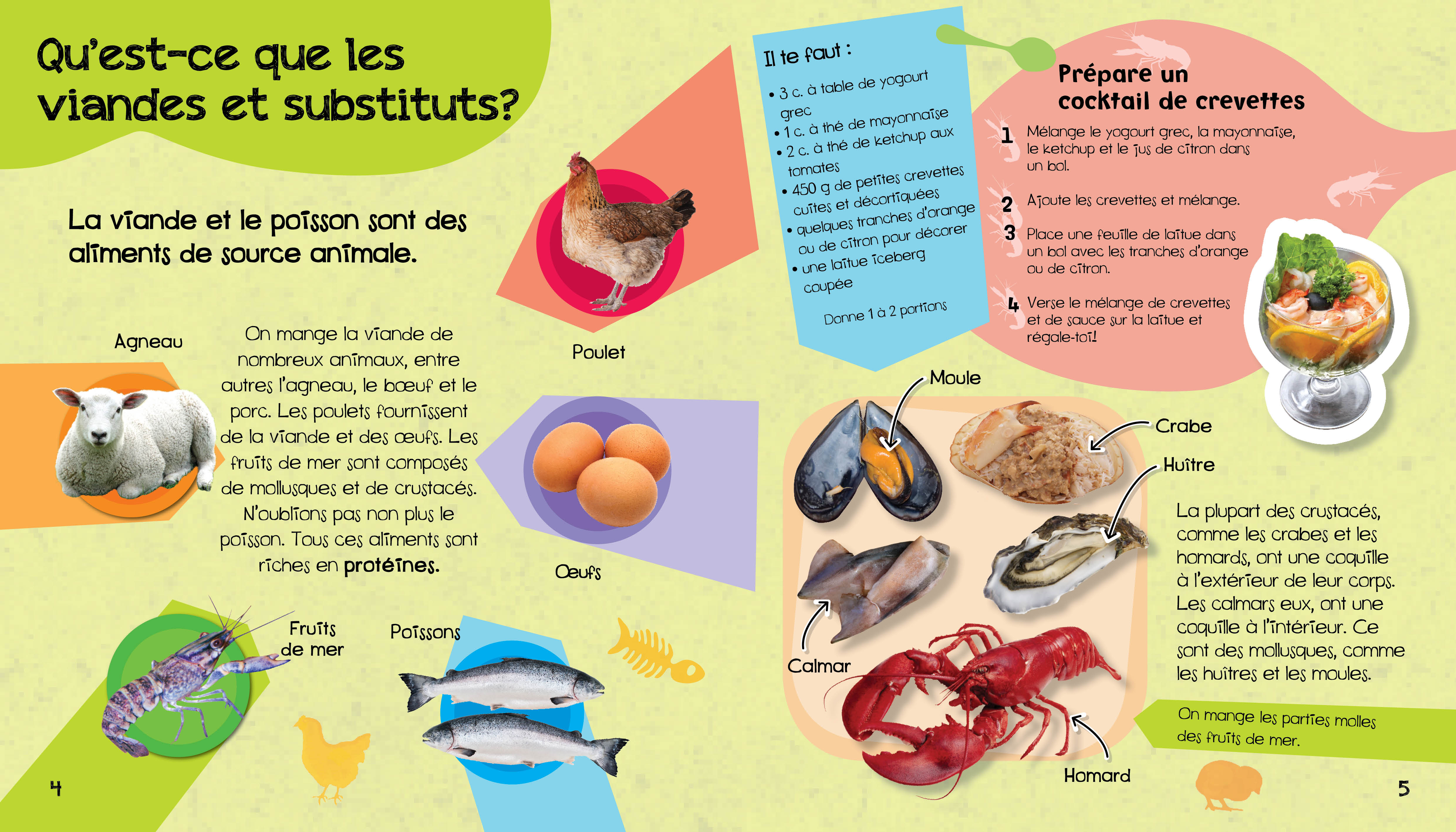 Éditions Scholastic | Bien manger : Viandes et substituts