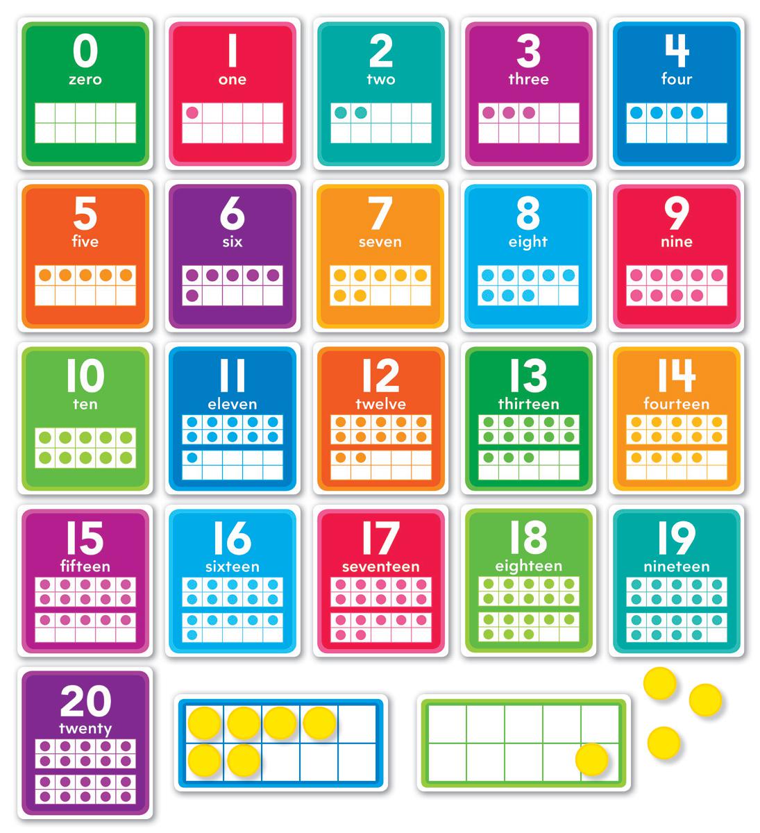 0 20 Numbers Bulletin Board Set Scholastic Canada Book Clubs 0 20 Numbers Bulletin Board Set Scholastic Canada Book Clubs